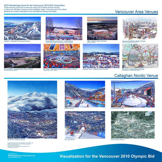 2010 Winter Olympics | PDF