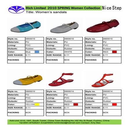 2010 Womens Sandals | PDF