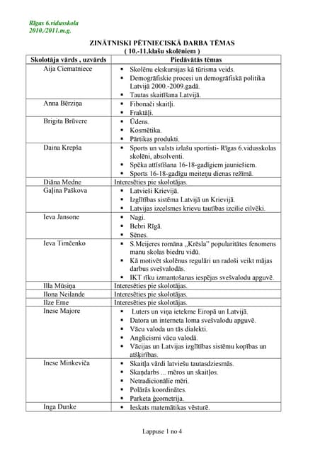 ZPD VADLĪNIJAS. Kā veidot ZPD un pareizi ta noformēt? | PDF