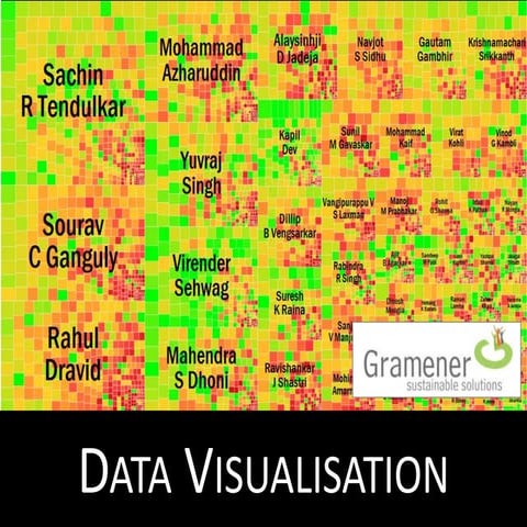Introduction to Data Visualisation | PPTX