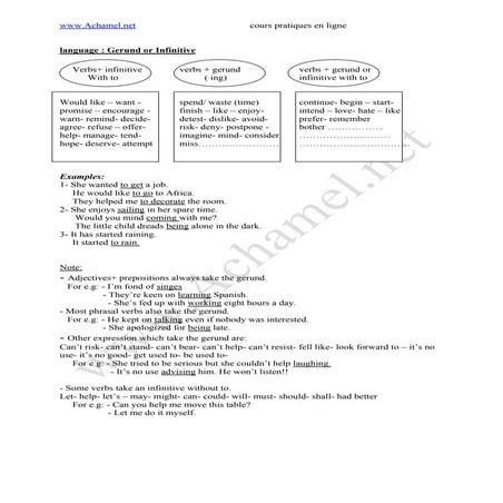 Spanish2grammarbook 111016213718-phpapp01 | PPTX
