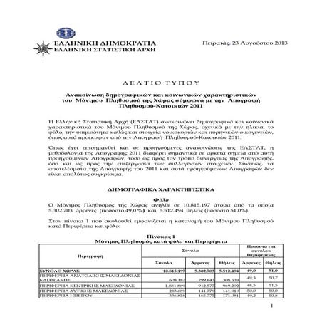 Πληθυσμός Ελλάδας 2011 | PDF