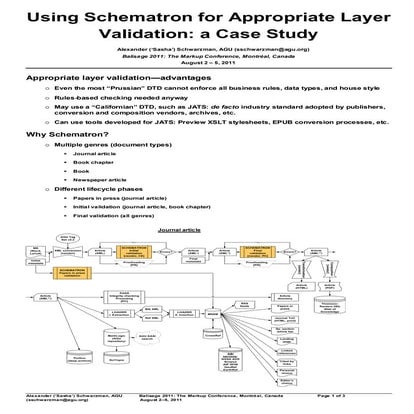 Using Schematron for appropriate layer validation: A case study | PDF