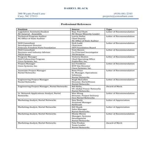 2011.reference summary.optomized | PDF