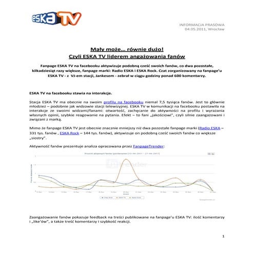 Fanpage Eska TV - case study | PPT