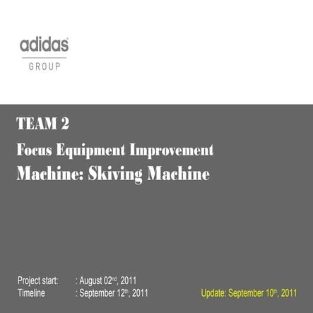 20110814 skiving machine - tpm - report | PPT