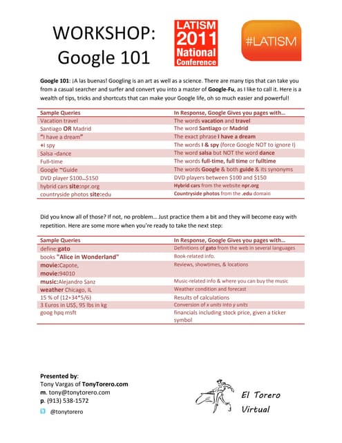 Google Cheat Sheet | PDF