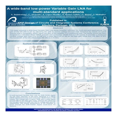 Variable Gain LNA | PDF