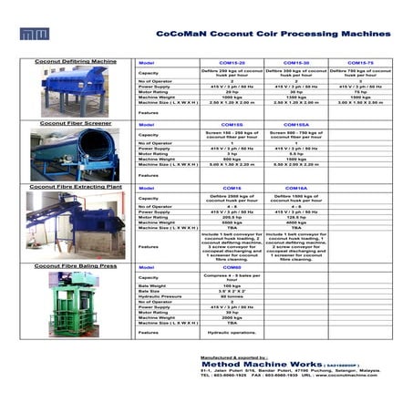 2011 co coman coconut coir machine catalogue a | PDF