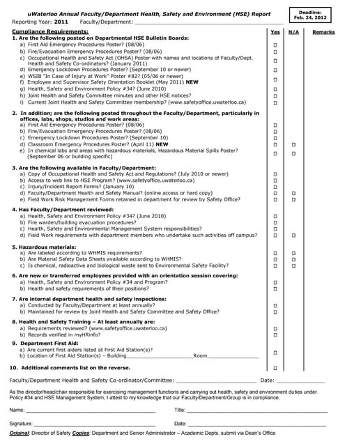 HSE UNDERSTANDINGa | PPT