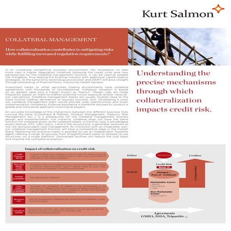 2011 Fiche Offre Collateral Management | PDF | Business Accounting & Finance | Business