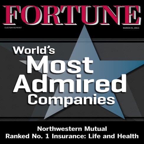 World\'s Most Admired | PDF