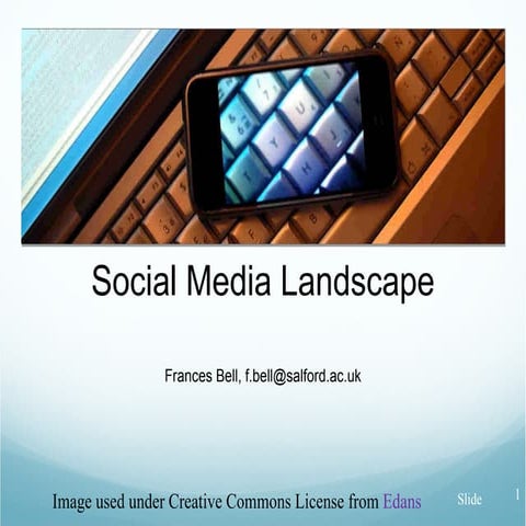 Digital and Social Media Landscape | PPT