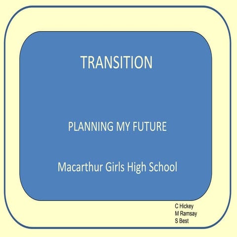2011 planning my futuremghs | PPTX | Professional School | Postgraduate ...