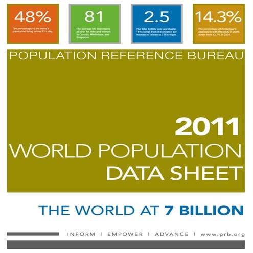 2011population data-sheet eng | PDF