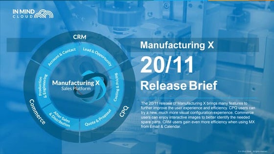 Customer Service & Delivery Management - Using WebMethods for BPM & EAI | Case Study | PDF