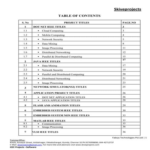 2011 updated titles [ skiveprojects ] | PDF