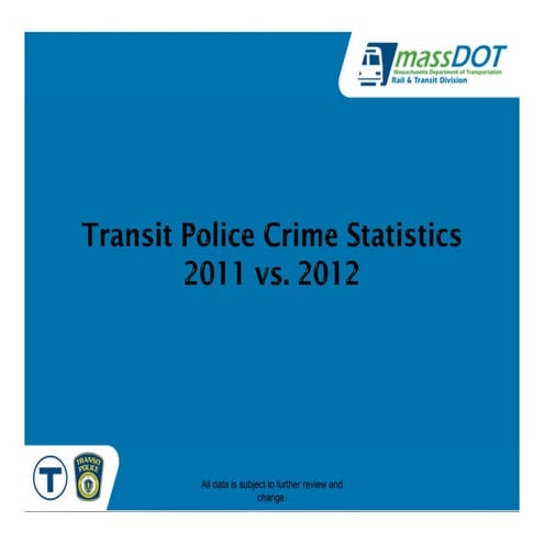 Infographic: Identity Fraud is on the Rise Again in 2012, according to ...