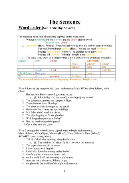 Normal and inverted word order | PPTX