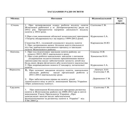 Battle Analysis Paper | DOCX