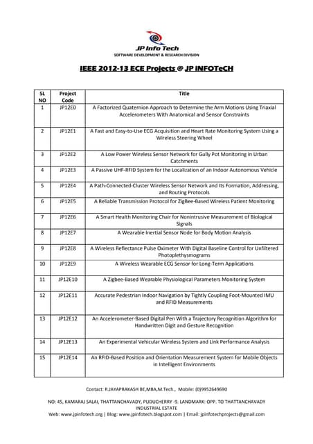 IEEE 2012 Embedded_project_titles_2012-13-final