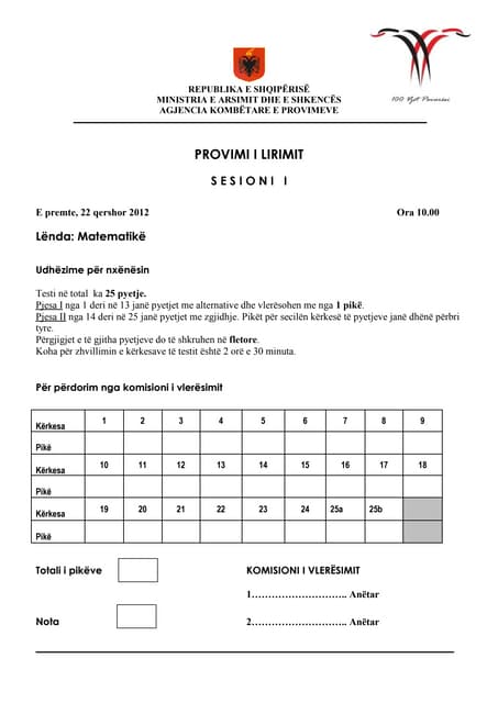 Resume Format Modele Cv Shqip