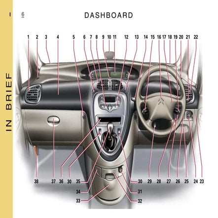 F30_Coding_Reference_Guide_v1.7.pdf