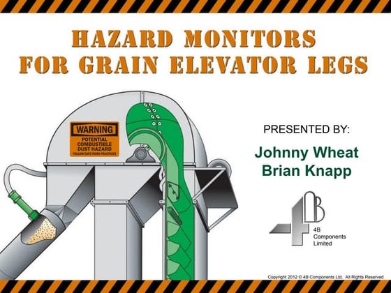Safety symbols for labs in the science classroom | PPT | Chemistry ...