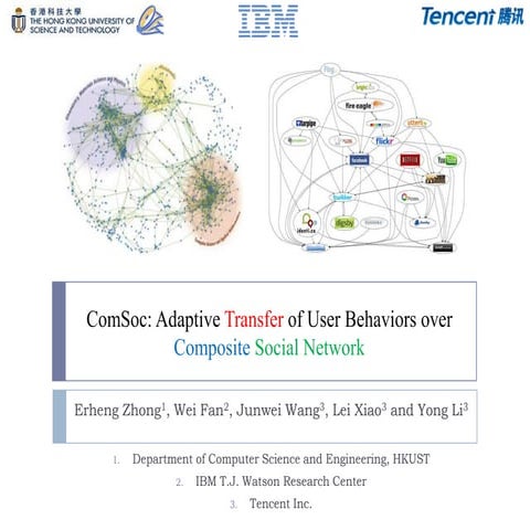 2012 kdd-com soc：adaptive transfer of user behaviors over composite ...