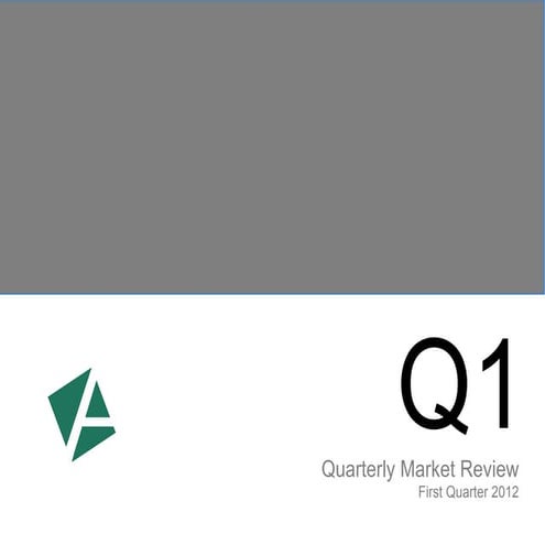 2012.q1 review | PPT