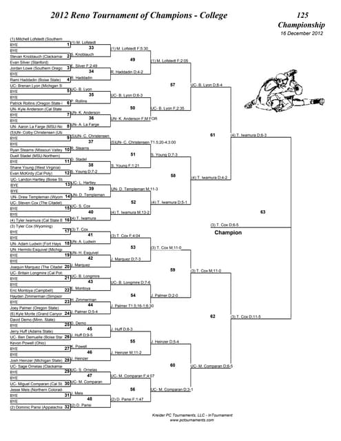 Brackets 2013 wr | PDF | College Football | College Sports