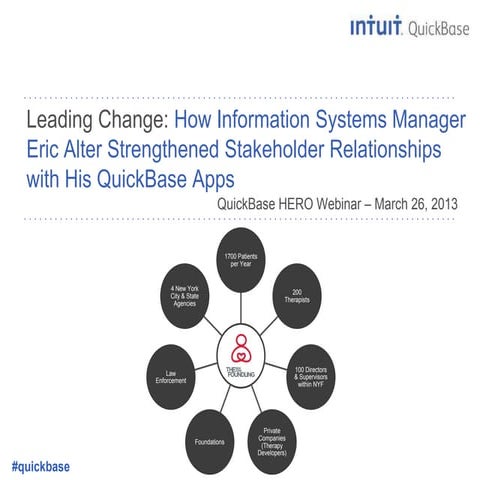 QuickBase Customer Webinar - Information Systems Manager Shares His App ...