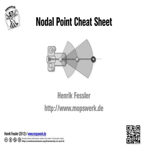 20120722 nodal point cheat sheet | PDF | Photography | Arts and Crafts