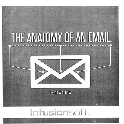 The Anatomy of an Email | PDF