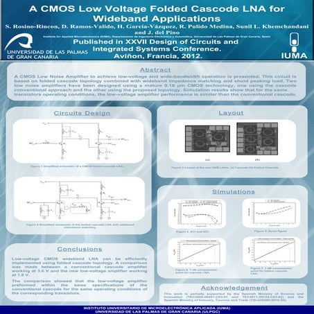 A CMOS Low Voltage Folded Cascode LNA for Wideband Applications | PPT