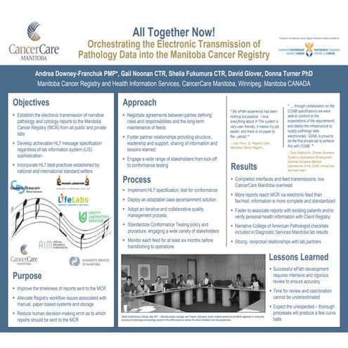 All Together Now! Orchestrating the Electronic Transmission of ...