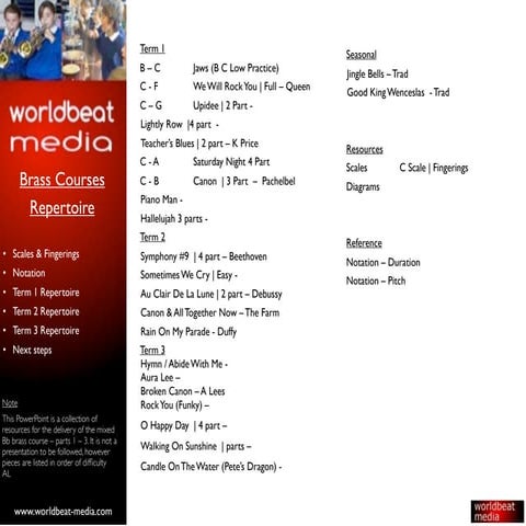 Whole Class Mixed Brass Course | KEY