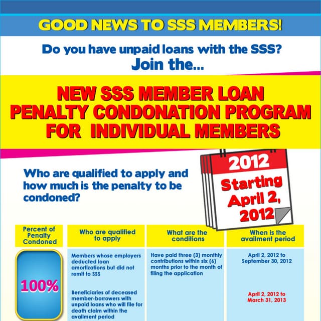 2012 Condonation Program | PDF