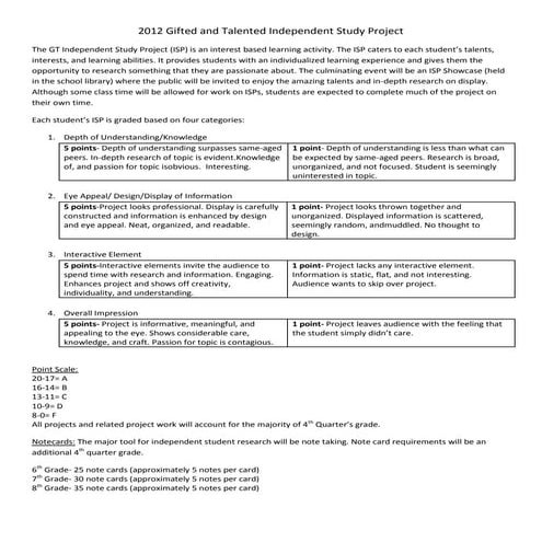 Allaboutmerubricfinal | PDF