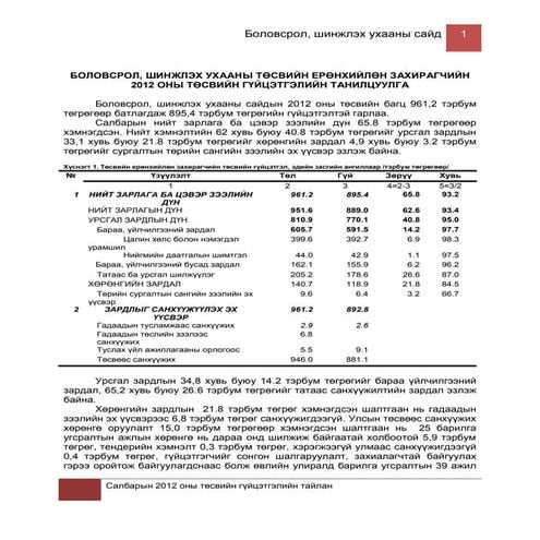 Menej zahidal | PDF