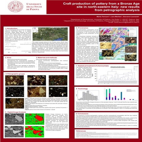 Kayatha Chalcolithic Culture of Central India | PPTX