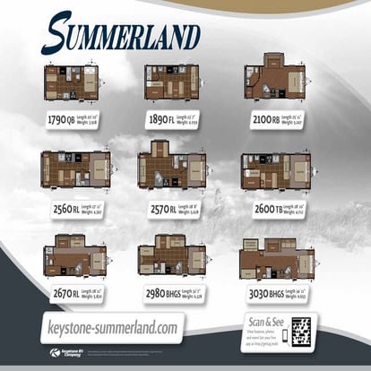 2012 Keystone Summerland Trailers | PDF