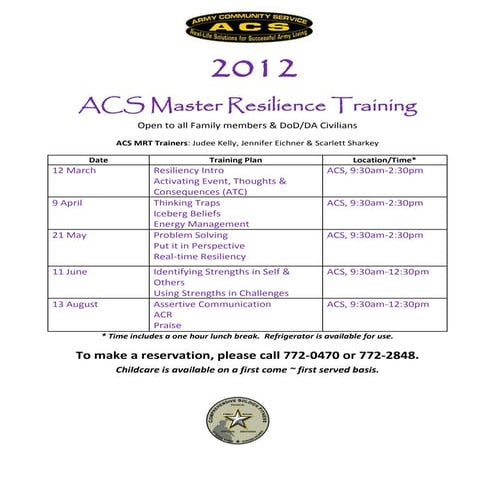 2012 master resilience training dates | PDF