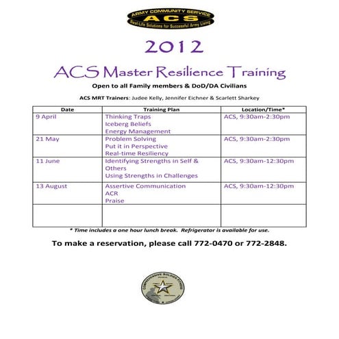 2012 master resilience training dates | PDF