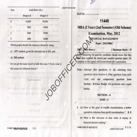 Organisational Behaviour MBA Question Paper | PDF