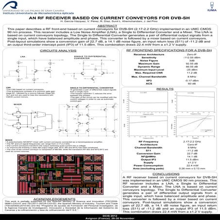 2m 144 mhz 146mhz receiver | PDF