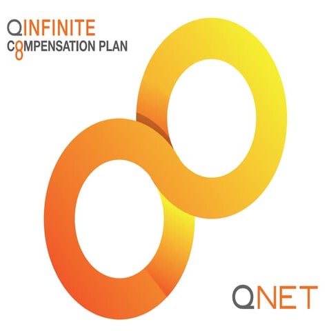 Qnet Compensation Plan | PDF