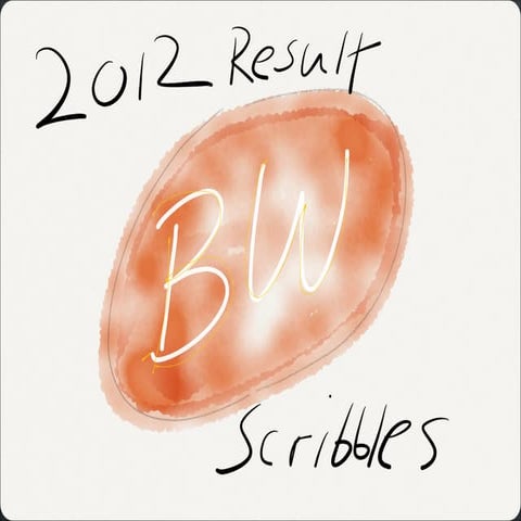 2012 result scribbles | PDF