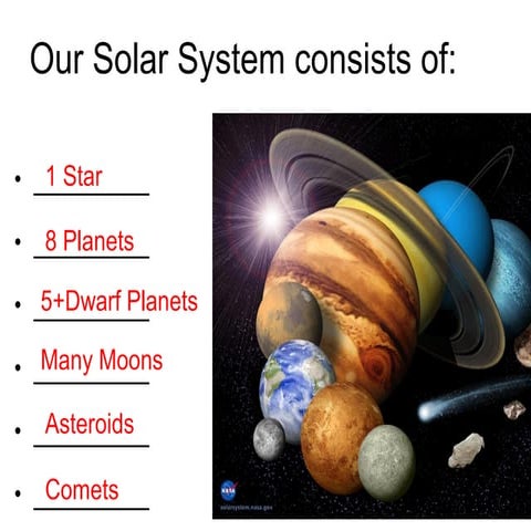 The Solar System – Complete Science PowerPoint.pdf