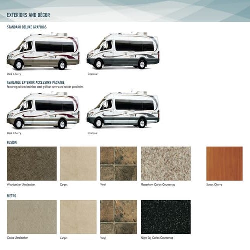 2012 Winnebago Era Class B Motorhome | PPT